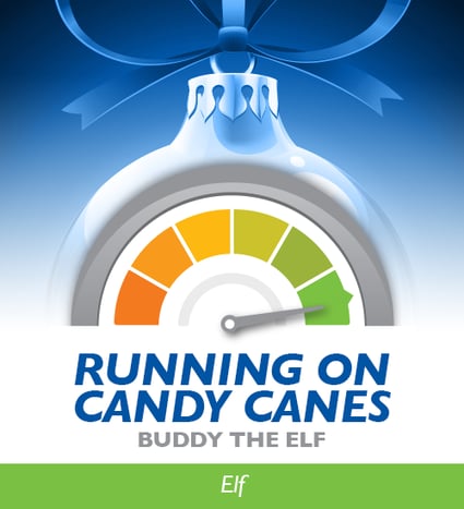 Holiday TV Special Cheer-O-Meter