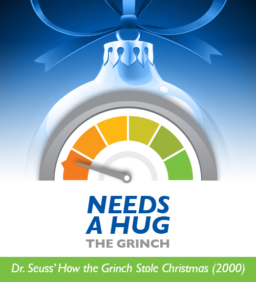 Holiday TV Special Cheer-O-Meter